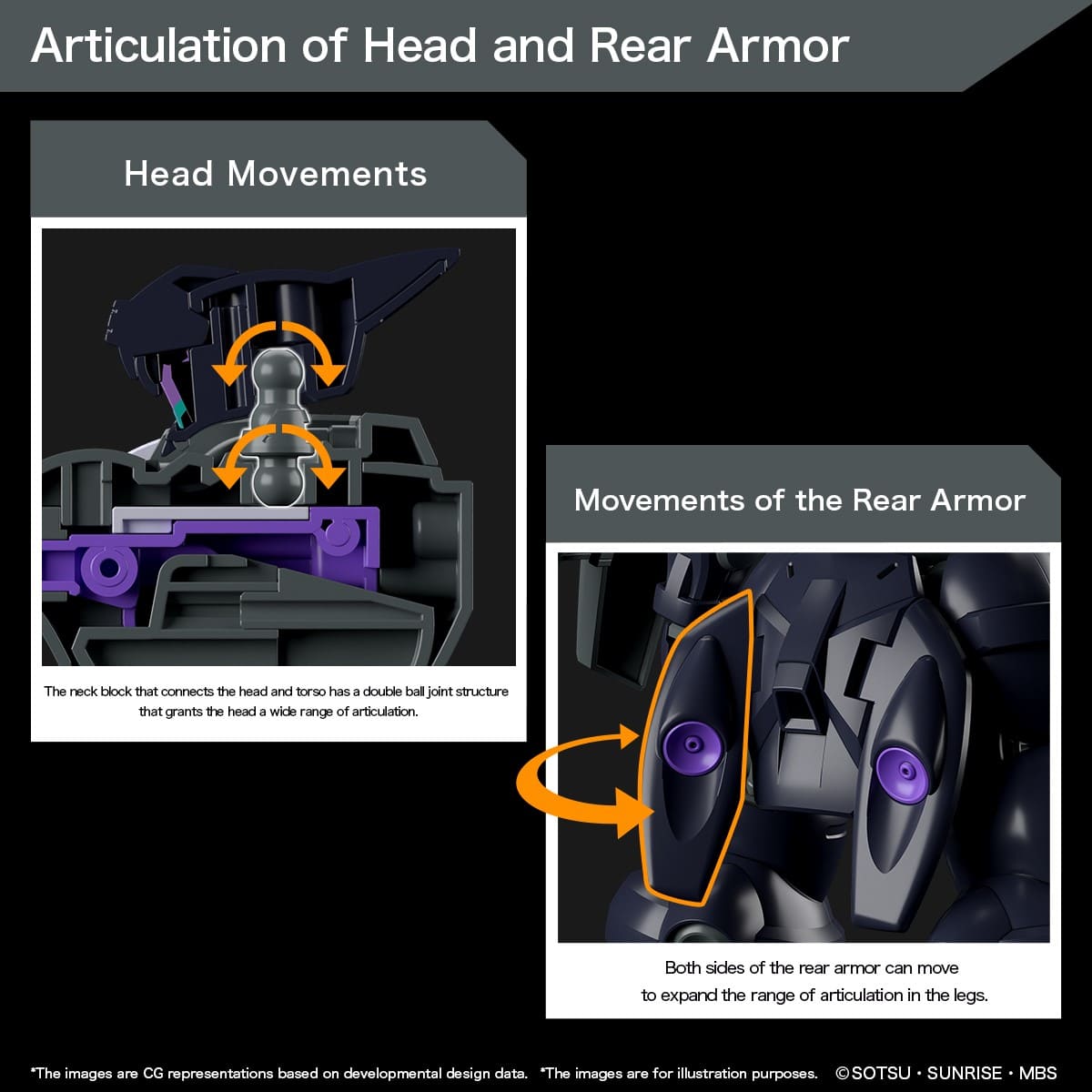 Mobile Suit Gundam The Witch From Mercury Model Kit Figure HG Dilanza ...